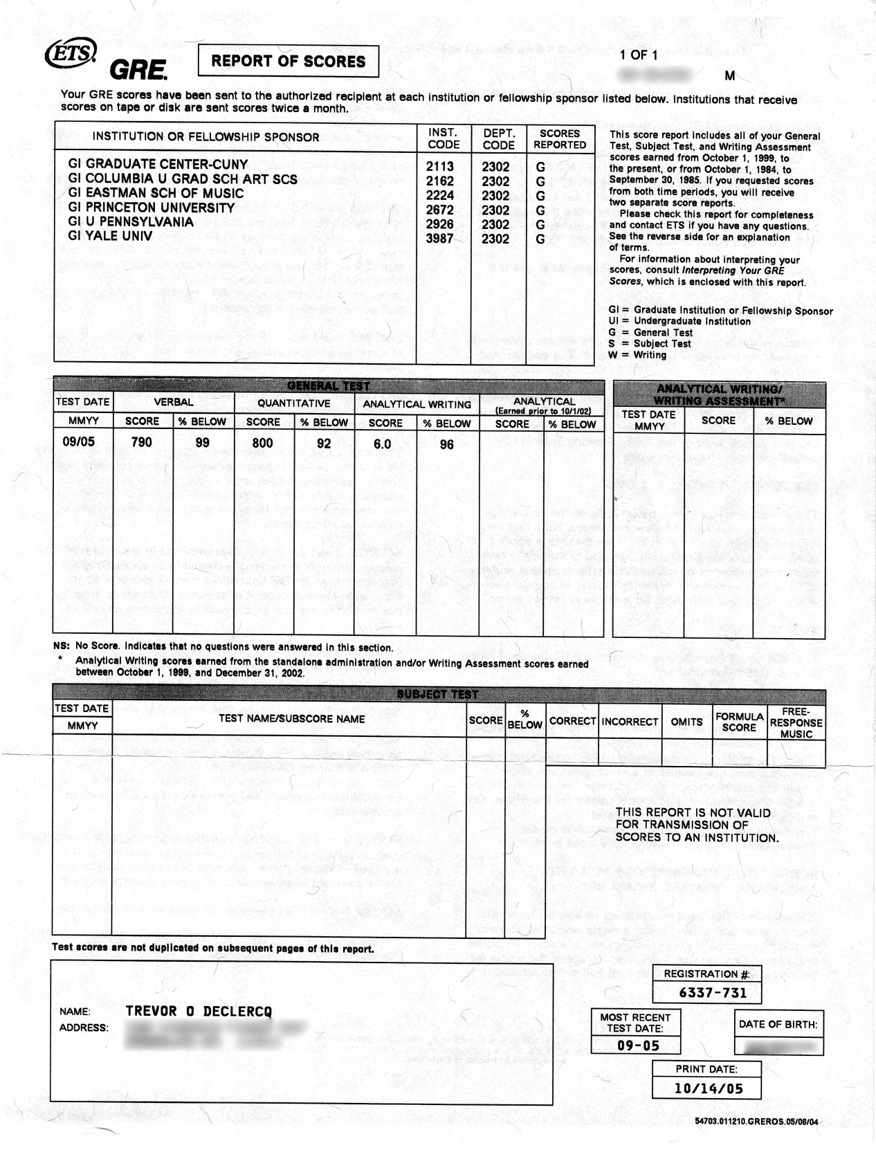 Gre Analytical Writing Essays Order Custom Essay